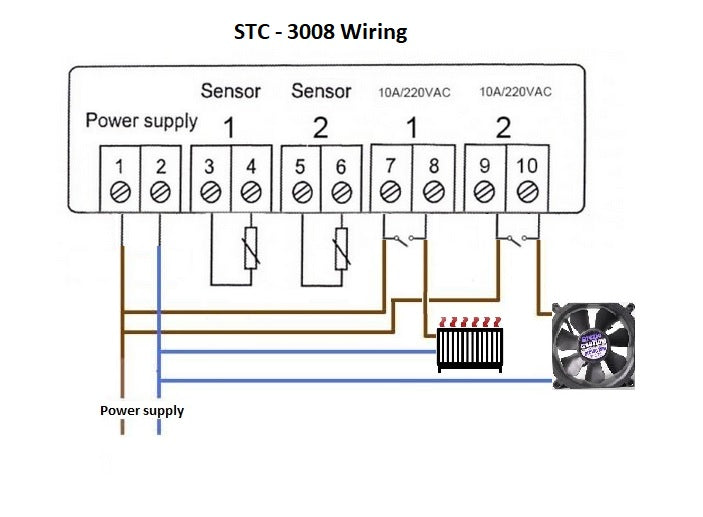 STC-3008 Temperature Controller (dual NTC probes) – Riverwood Stores